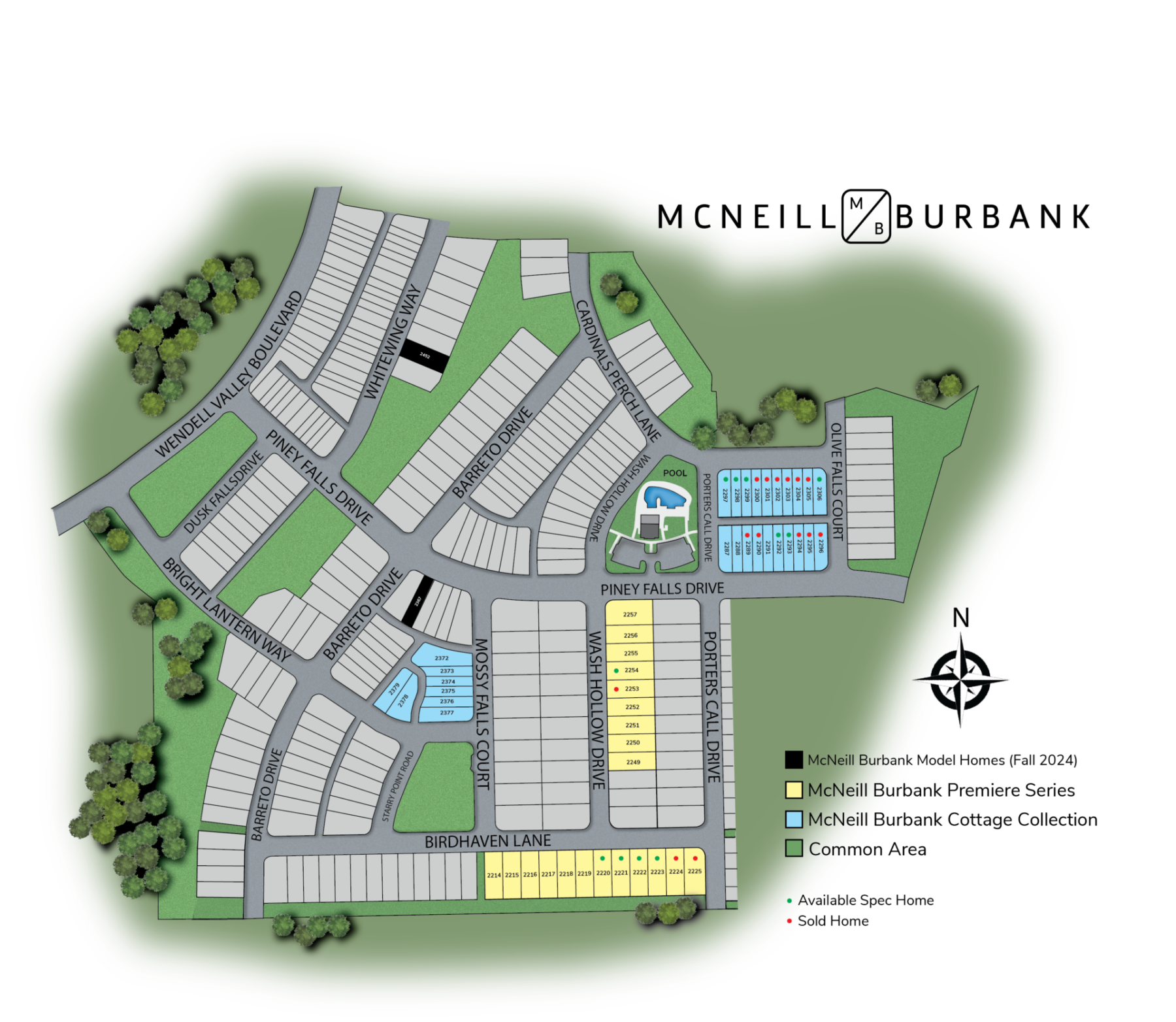 Wendell Falls Real Estate - Homes for Sale in Wendell NC